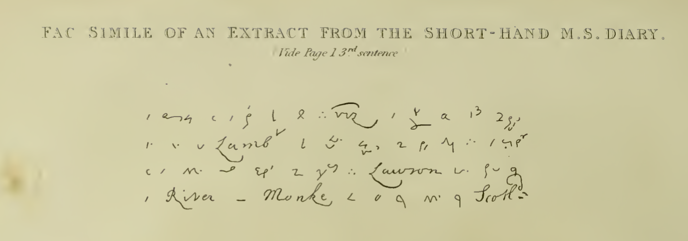 Dickens CodeSolving the ‘savage stenographic mystery’ of Dickens’s ...